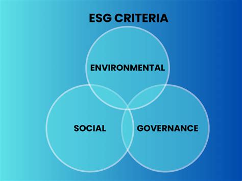 ESG Accounting And What The Rise Of ESG Reporting Means For Accountants