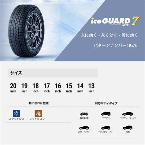 4本セット ヨコハマタイヤ Ice Guard 7 R7095 15565r14 75q Ig70 アイスガード セブン スタッドレス 冬