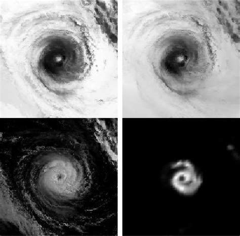 Figure 1 From Tci Net A Deep Learning Approach For Tropical Cyclone Intensity Prediction