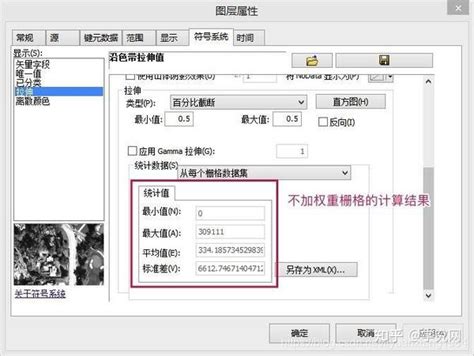 Arcgis水文分析实战教程（5）细说流向与流量 知乎