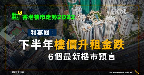 香港樓市走勢2022｜利嘉閣：下半年樓價升租金跌！6個最新預言