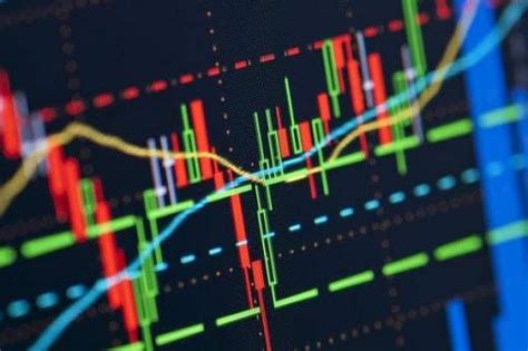 教你：看有趣的，股票“蜡烛图” 知乎