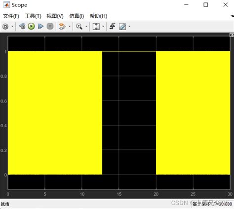 直流有刷电机h桥正反转调速原理及matlab simulink仿真 simulink h桥 csdn博客