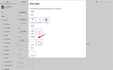 How To Create And Use Financial Charts Reveal