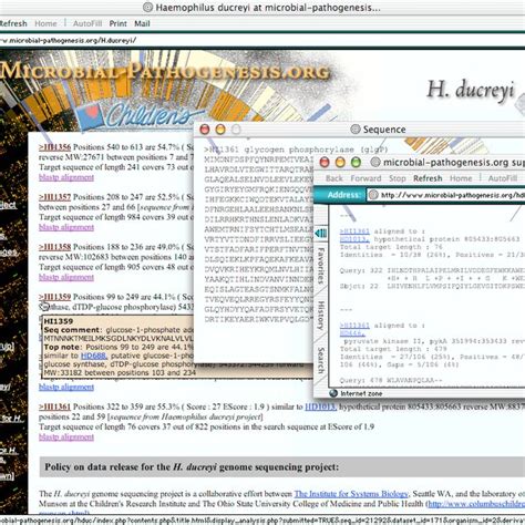 A Representative Data Browsing Session Showing Several Data Items That