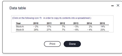 Solved Х Data Table Click On The Following Icon 2 In