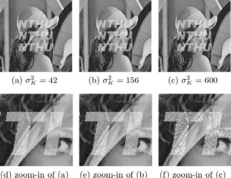 Figure 5 From A High Secure Reversible Visible Watermarking Scheme