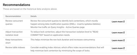 Troubleshoot Slow Queries With Ai Assistance Cloud Sql For Mysql