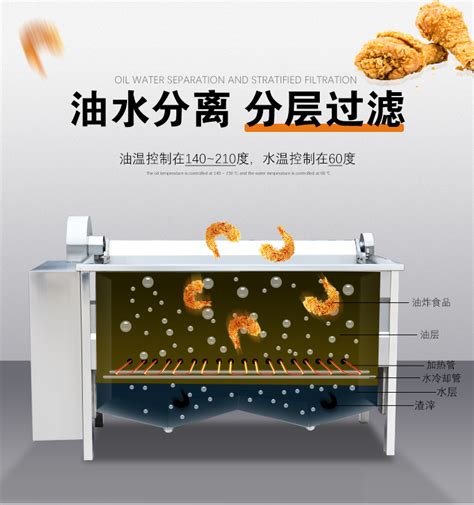 自动翻斗式商用油炸机 炸薯条炸米国炸丸子炸卷章 油炸机 江西赣云食品机械有限公司