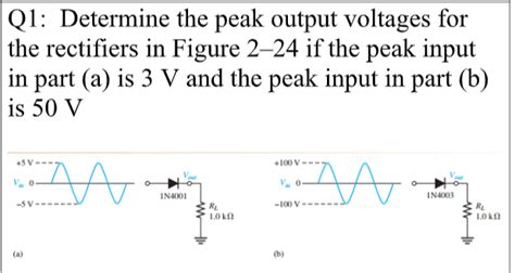 Solved Q Determine The Peak Output Voltages For The Chegg