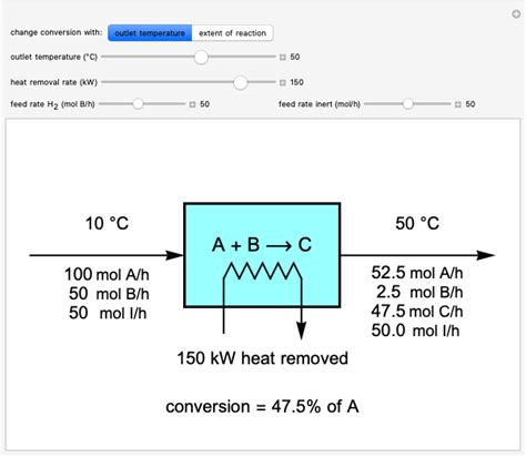 Pressure Enthalpy Diagram For Water Wolfram Demonstrations Project