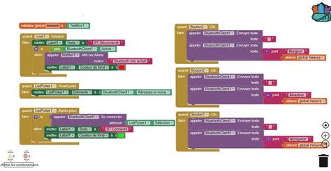 Transmission De Valeurs Entre Mit App Inventor Et Arduino Français