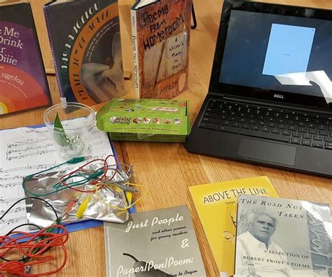 Classroom Projects With Scratch Instructables