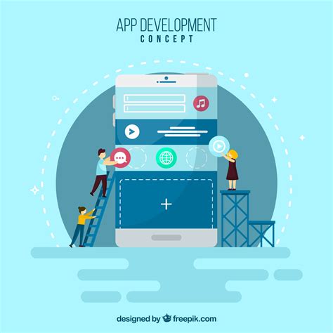 The Complete Design Development Process A Step By Step Guide