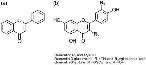 A Backbone Structure Of Commonly Found Flavonoids Consisting Of Fused