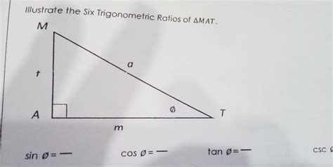 Solved Illustrate The Six Trigonometric R Sin Cos Tan Csc [math]