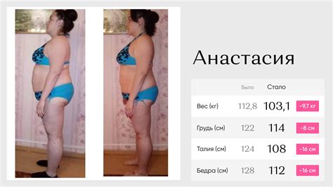 Урок 1 10 главных ошибок при похудении