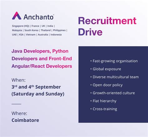 ujwal pardeshi on linkedin javadeveloper pythondeveloper