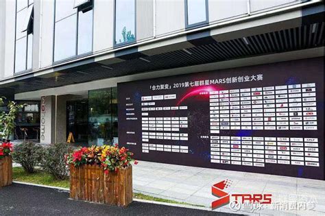 2019群星mars大赛战报 32强整装待发 这是新消费内参第743期文章 新消费导读 作为国内规模最大、资源最成熟、影响力最大的创业赛事