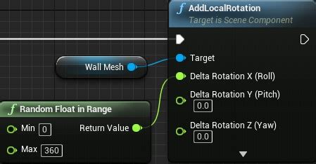 How To Create A Simple Game In Unreal Engine Kodeco
