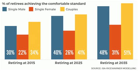 Govt Under Pressure To Bridge Super Gender Gap The New Daily