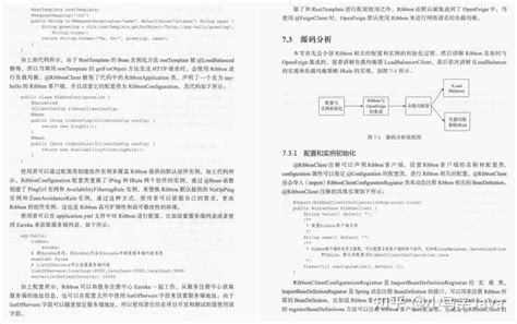 征服面试官！全靠看了这份spring Cloud实战案例笔记 知乎