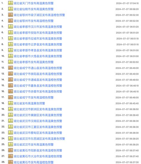 湖北发布高温黄色预警 部分地区37℃以上长江云 湖北网络广播电视台官方网站