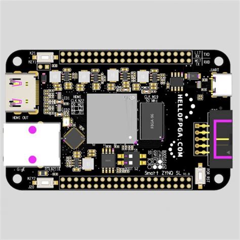 Downward Welding Pin 7020 Minimum System Board 512MB DDR3 4Gbit Development Board For Xilinx
