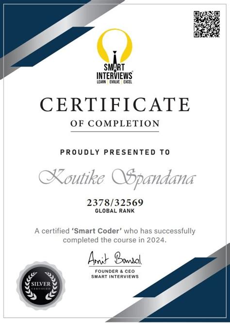 Spandana Koutike On Linkedin Smartinterviews Smartcoder Dsa