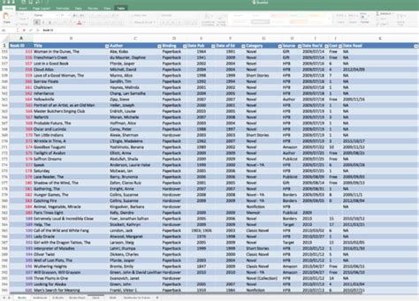 Book Spreadsheet Db Excel Com
