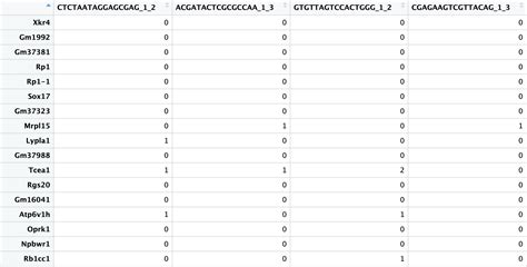 Cytotrace Py Pypi