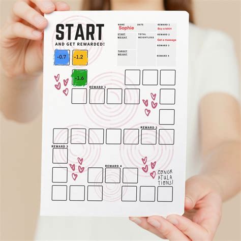 Weight Loss Reward Chart Printable Weight Loss Rewards Chart Digital
