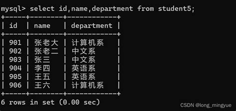 Mysql创建表mysql创建学生表 Csdn博客