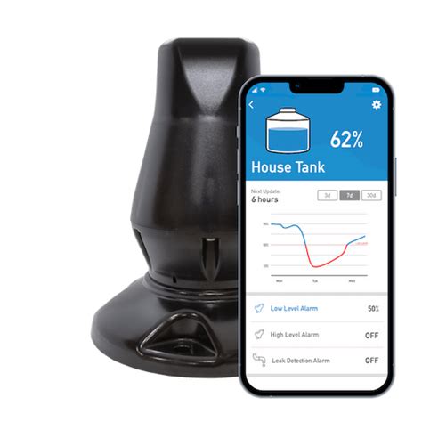 Household Water Tank Monitoring
