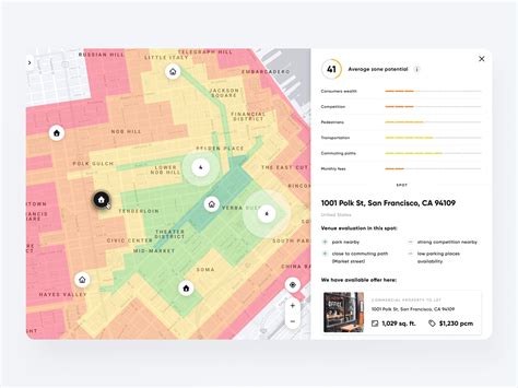 4 Things You Should Know About User Experience In Gis 4 Things You Should Know About User Experience In Gis