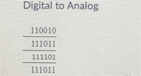 Solved Digital To Analog