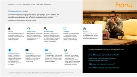 Simplifying Cloud Migration And Modernization Journey With Microsoft Azure Pptx