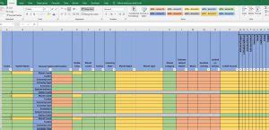 NMS Information Tracking Spreadsheet Allmods Net