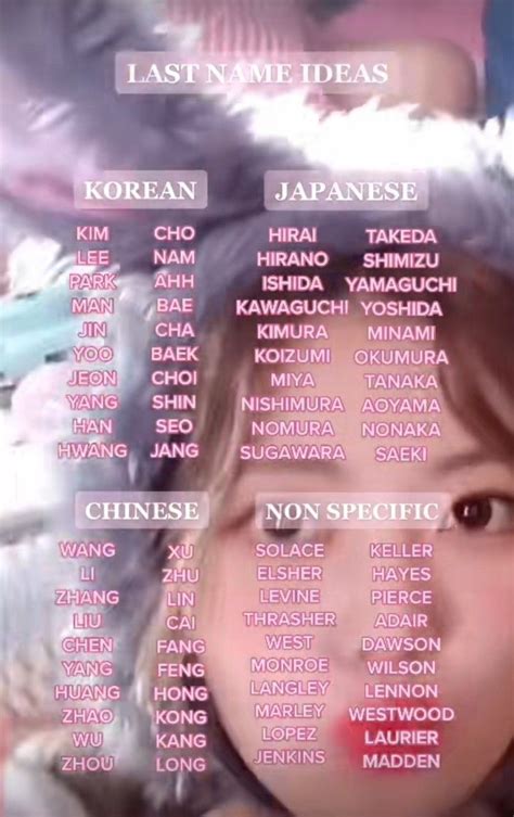 Aesthetic Korean Girl Names With Meaning Thrivingusa