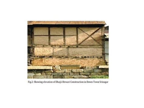 Traditional Kashmiri Architecture Taq And Dhajii Diwari Construction