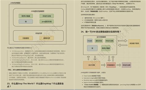 金三银四想进阿里的，这个对标阿里p9的学习路线面试真题整理一定不要错过！阿里巴巴年薪300万是什么级别 Csdn博客