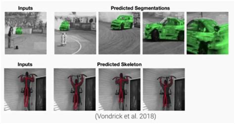 Open Ai 自监督学习笔记：self Supervised Learning Tutorial Neurips 2021