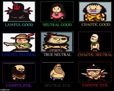 Alignment Chart Meme Generator At Florence Parsons Blog