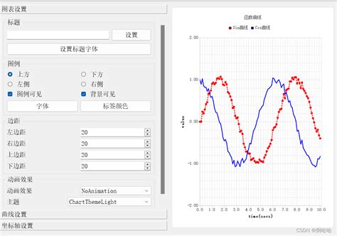 Qtqt Charts Qtcharts Csdn