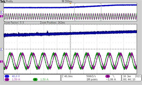Closed‐loop Trajectory Tracking Performance During Dc‐bus Voltage Download Scientific Diagram