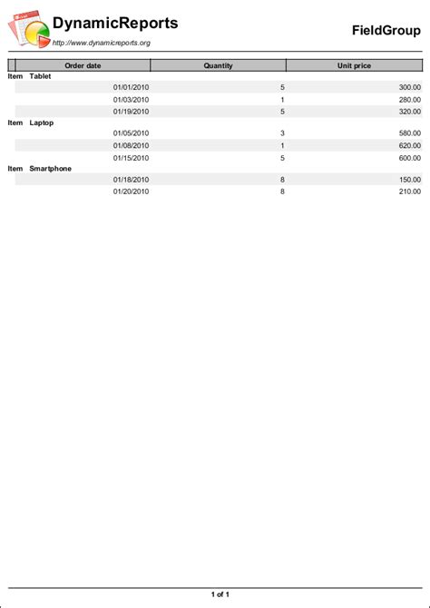 Group — Dynamicreports 510 Documentation