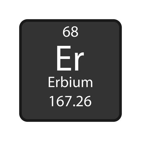 Erbium