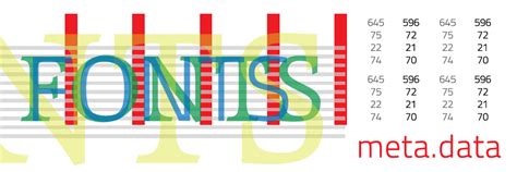 Font Metadata Search Engines Digital Defiant Studios Seattle Web Development Design By