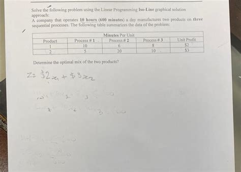 solved solve the following problem using the linear