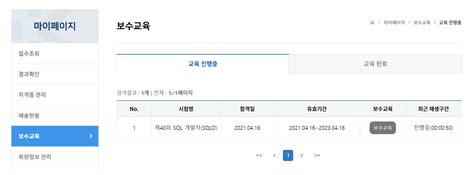 Sqld 유효기간 만료 영구 자격 변환하기 Sqld 유효기간 만료 영구 자격 변환하기